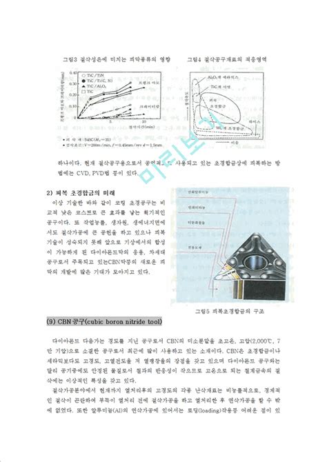 절삭공구의 재료 및 특성공학기술레포트