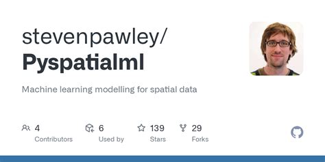 Pyspatialml Examples Example Incorporating Spatial Autocorrelation