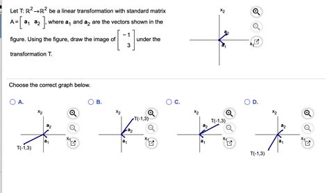 Solved Let T R2 R2 Be A Linear Transformation With Standard