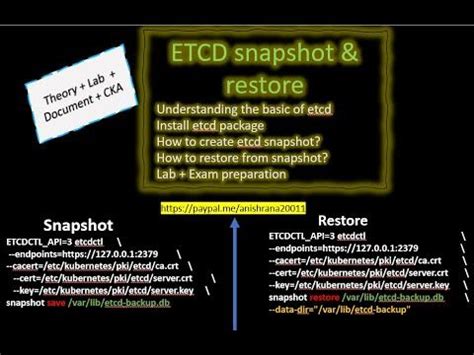 How To Take ETCD Snapshot And Restore In Kubernetes Restoration Snapshots Take That