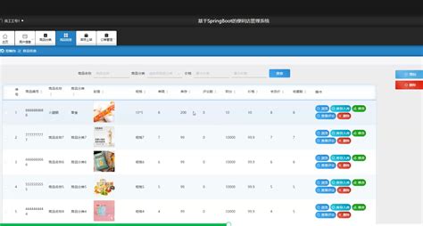 基于springboot的百货超市管理系统设计与实现 源码 lw 报告 运行调试 csdn博客