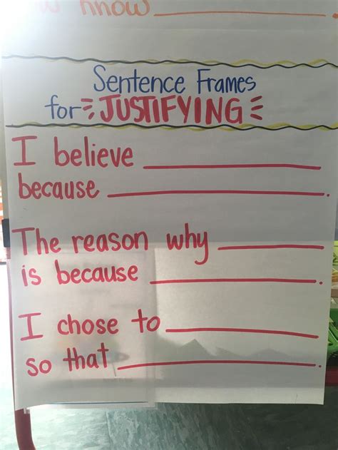 Sentence Frames For English