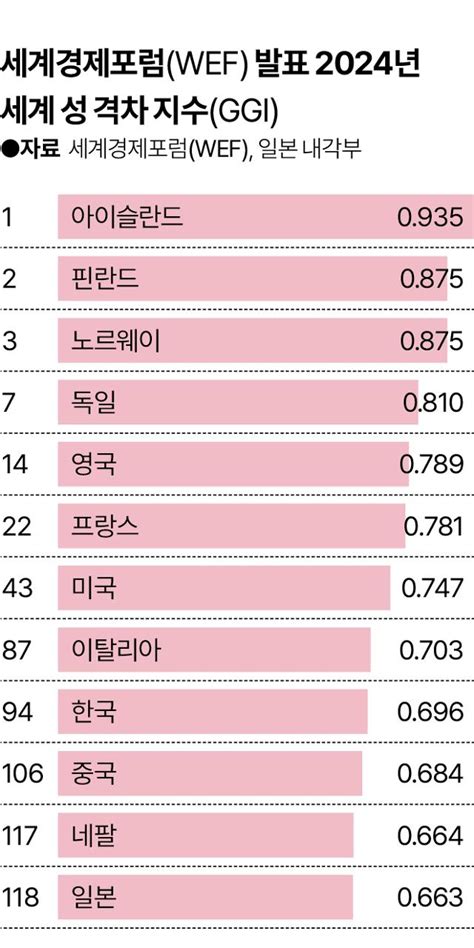 후지tv 성 상납·지검장 성폭행 발칵… 일본판 미투 갈까 한국일보