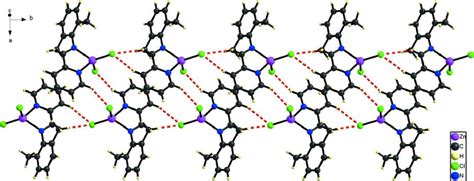 The One Dimensional Chain Like Structure Connected Through The C—h···cl