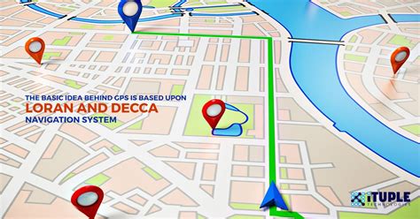 Ituple Technologies Private Limited The System Was Used During World