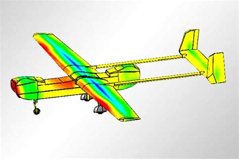 Aircraft Cooling System Design Flometrics
