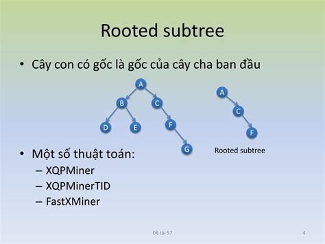 Ppt Bottom Up Discovery Of Frequent Rooted Unordered Subtrees