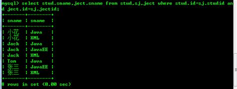 Mysql 数据库从入门走向大神系列四 子查询、表与表之间的关系 Csdn博客