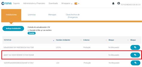 FRAMEWORK Framework Línea Protheus MI Licenciamiento Utilizar