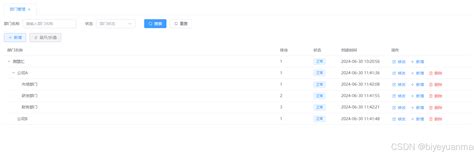 【0004】springbootvue3前后端分离 部门管理（树状结构无限层级）vue静态结构树 Csdn博客