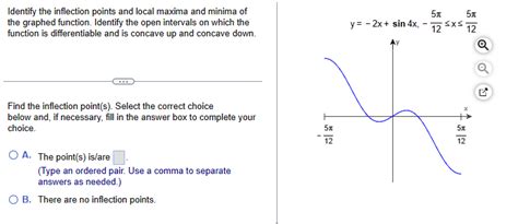 Solved Identify The Inflection Points And Local Maxima And Minima Of