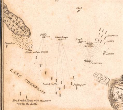 Imagining The Common Soldiers Experience In The Battle Of Plattsburgh