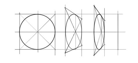 Ellipse Perspective Drawing Basics