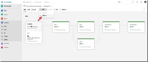 在azure Devops Server（tfs系统）中部署回退回滚方案（rollback Csdn博客