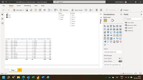Solved Find Difference Of Selected Dates For Measure Calc