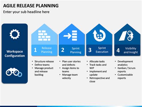 Agile Release Planning PowerPoint And Google Slides Template PPT Slides