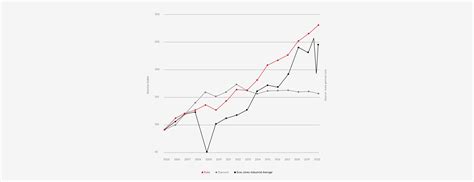 The Burmese Ruby Faidee