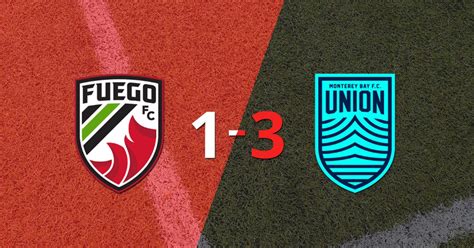 Monterey Bay Fc Ganó Ante Central Valley Fuego Y Clasifica A Tercera