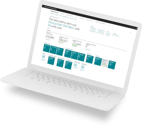Microsoft Dynamics 365 Erp Titanium Clouds