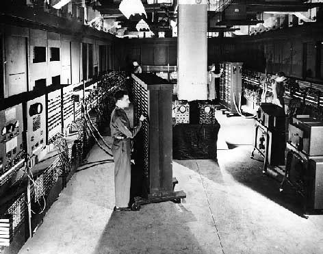 Eniac Computer Everything You Need To Know History Computer