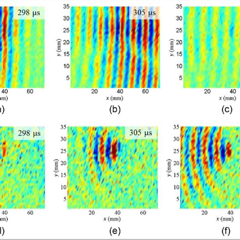 Schematic Diagram Of Lamb Wave Generation And Propagation In An Download Scientific Diagram