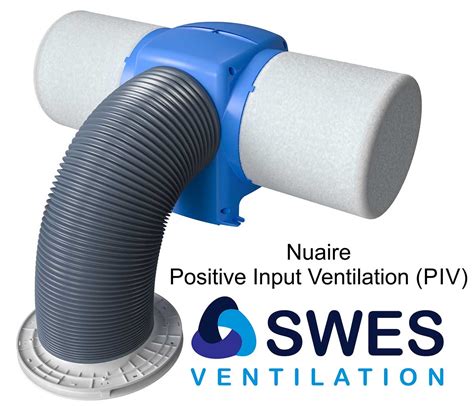 What Is A Piv System And How Does It Work Swes Ltd