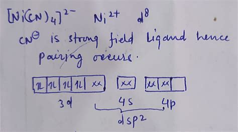 [solved] Briefly Explain The Following Observations A Two Isomers Of Pt Nh Clz Can Be