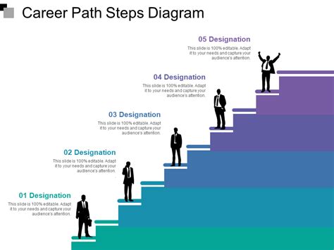 50 Free PowerPoint Templates For PowerPoint Presentations The