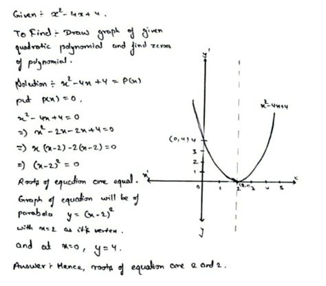 上 y x 2 4x 4 graph 134115 y x 2 4x 1 graph