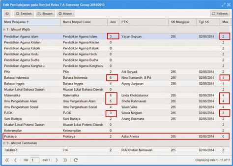 Cara Edit Data Rombel SD SMP Dapodikdas V 3 0 3 Setelah Sinkronisasi