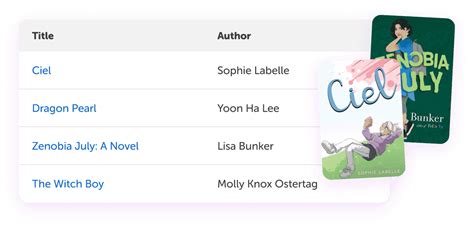 Classroom Library Connector Beanstack