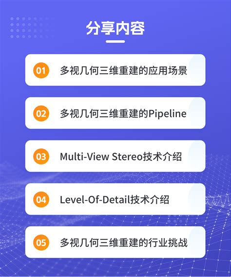 多视图像三维重建技术概述 深蓝学院 专注人工智能与自动驾驶的学习平台
