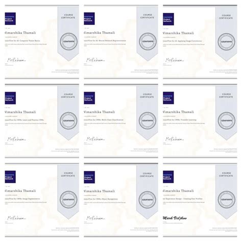 Wimarshika Thamali On Linkedin Coursera Collection2