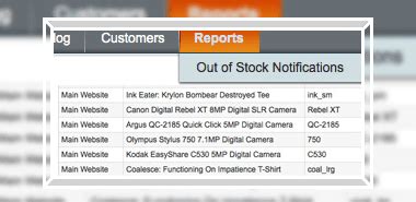 Magento Out Of Stock Notification Stock Alert Extension By Amasty