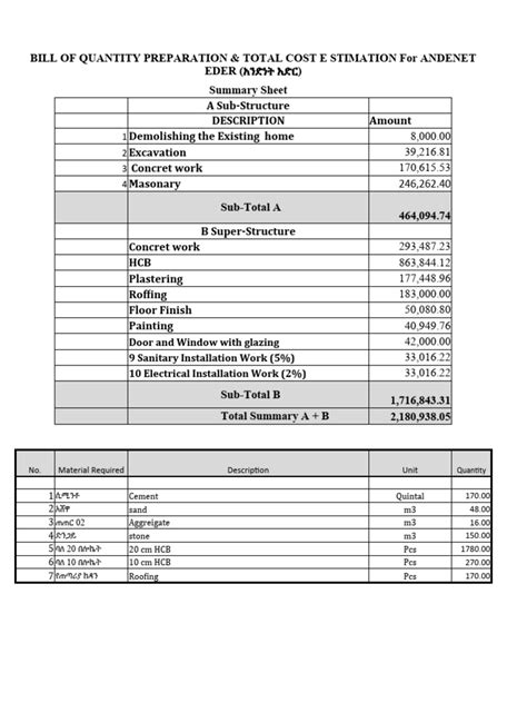 New Microsoft Excel Worksheet Pdf Architectural Design Architecture