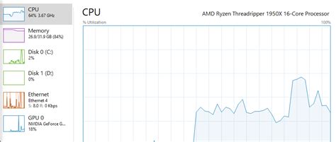 Best Memory Leak Images On Pholder Programmer Humor Softwaregore And Windows