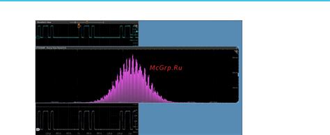 Tektronix Mso64 134628 Display A Histogram Plot