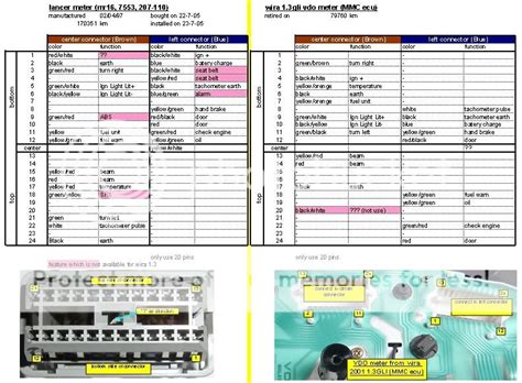 Diagram Meter Wira At Jody Featherston Blog