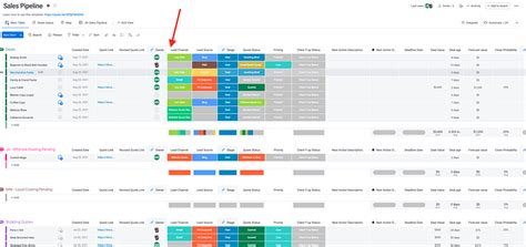 Missing Column For Users Platform Discussions Monday Community Forum
