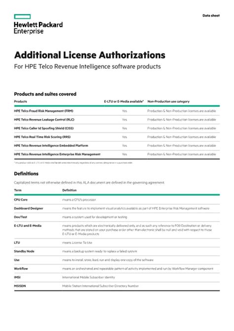 Additional License Authorizations For Hpe Telco Revenue Intelligence Software Products