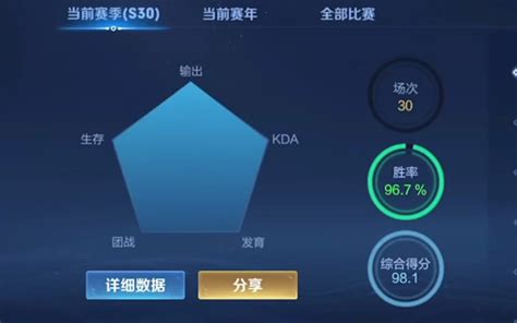 3天29连胜拿下大国标？通天带究竟有多强 你的通天带 你的通天带 哔哩哔哩视频
