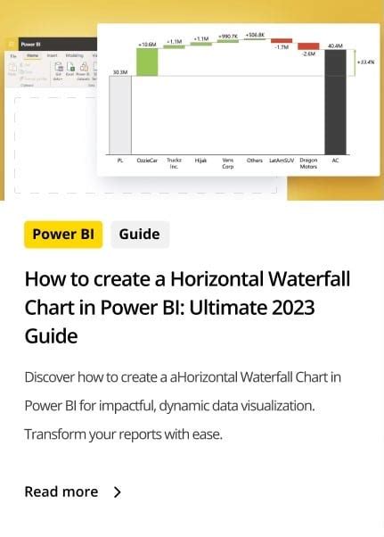 How To Add Header In Power BI Dashboard Zebra BI