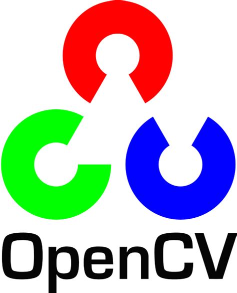 What Is Opencv Opencv Short For Open Source Computer By Technologist036 Jul 2024 Medium