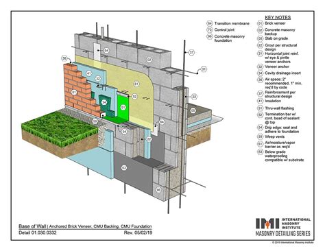 Brick Veneer Wall Section Dwg