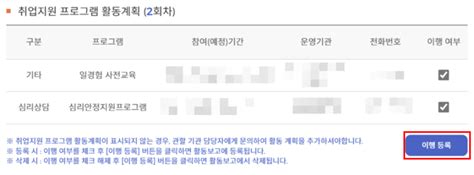 국민취업지원제도 1유형 취업활동계획 이행보고 및 구직촉진수당 지급 신청 방법 네이버 블로그
