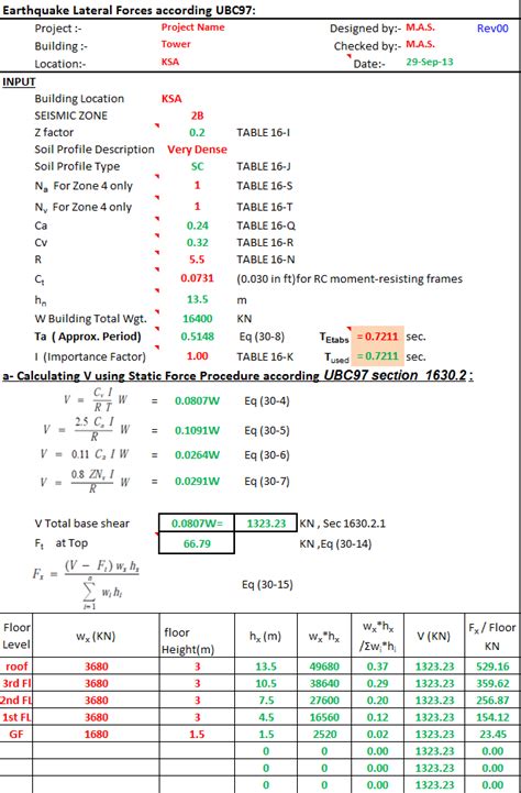 Ubc97 Earthquake Lateral Forces
