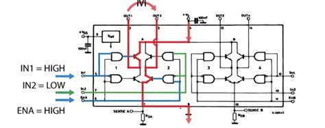 Arduino Stepper Motor Control Using L N Steppermotor Net