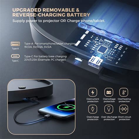 Electric Focus And Battery Powered Portable Projector With Wifi And