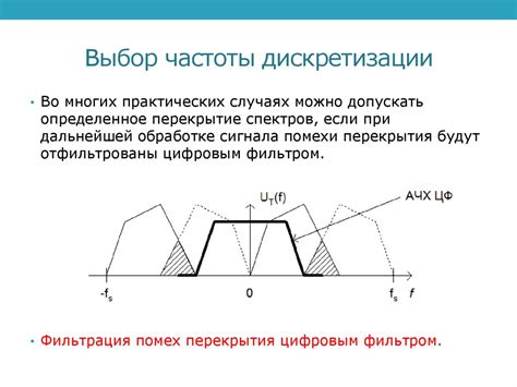 Цифровая обработка сигналов. Дискретизация аналогового сигнала ...