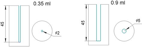 illustrates typical rmse dependence with latent variables increase in